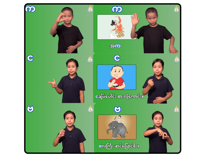 Myanmar Sign Language
